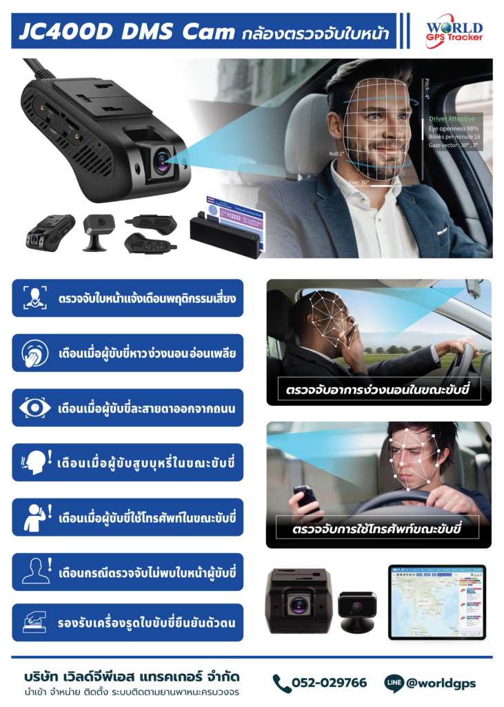กล้องตรวจจับพฤติกรรมผู้ขับขี่ - DMS - World GPS Tracker นำเข้า จำหน่าย ...